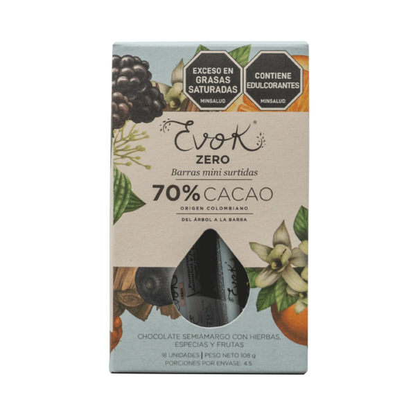 Productos – Evok